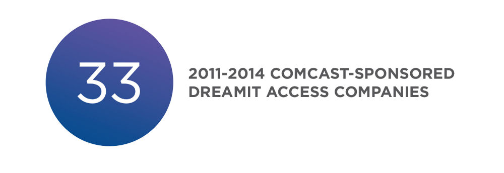 Amy Banse: Getting It Done