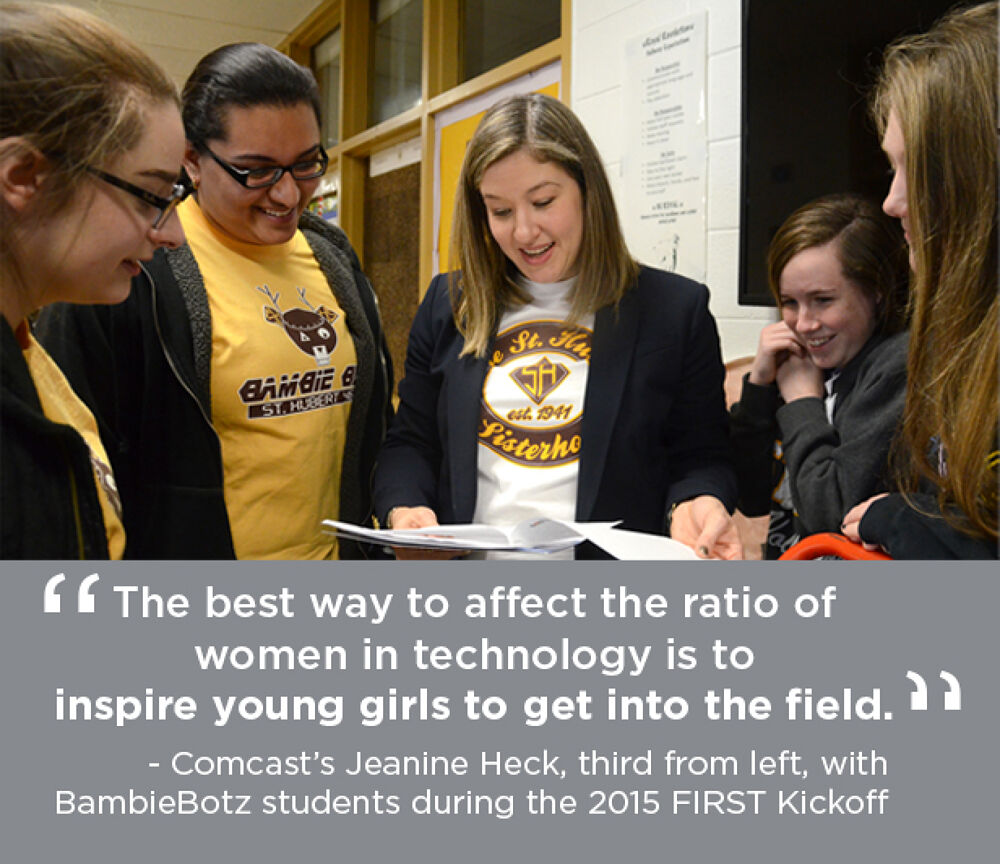 Inspiring the Next Generation of Tech Women