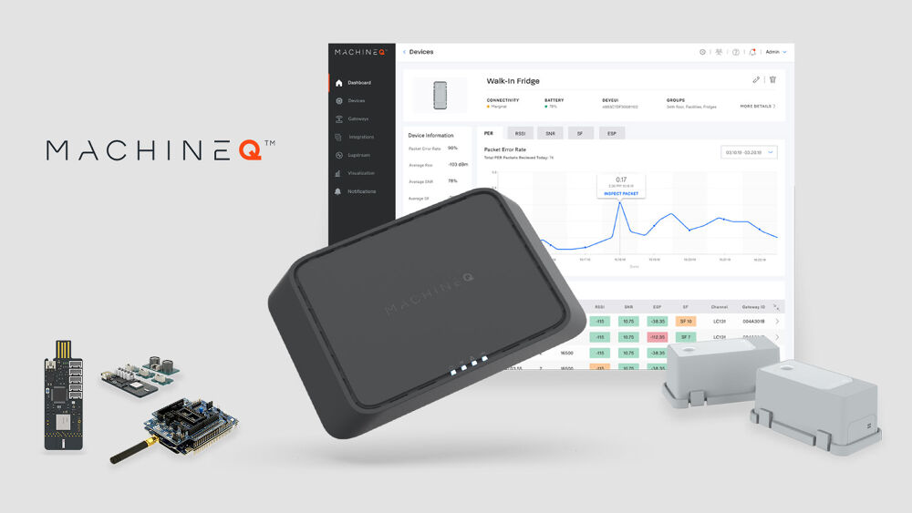 MachineQ is Building Products to Improve How the World Operates