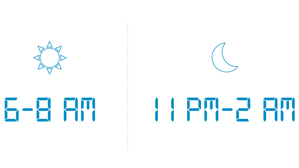 COVID-19 TV Habits Suggest The Days Are Blurring Together