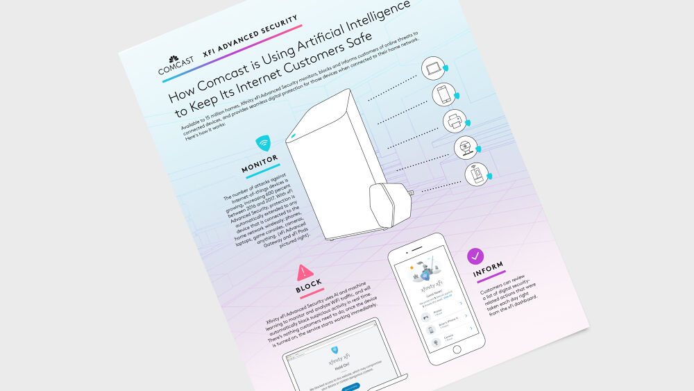 Xfinity Gives Advanced Cybersecurity To 18 Million xFi Customers For Free