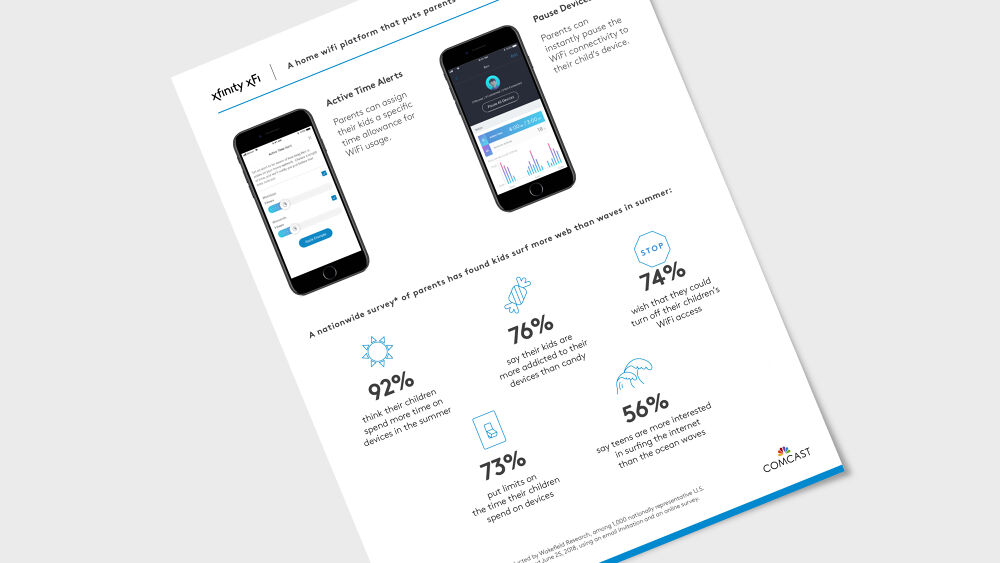Comcast Launches New WiFi Parental Controls Feature