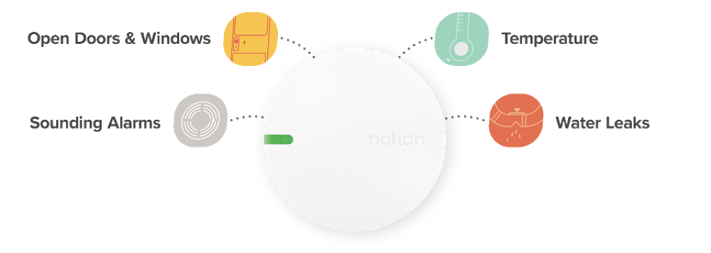 Notion is Making Insurance Smarter with DIY Sensors & Expanded Security