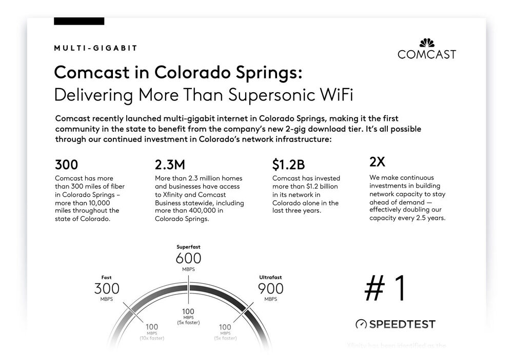 What’s Behind the Faster WiFi In Colorado Springs?