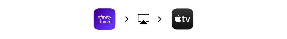Xfinity Stream Now Supports AirPlay