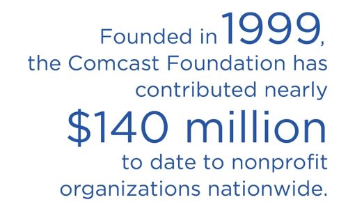 Coming Together to Strengthen a Neighborhood