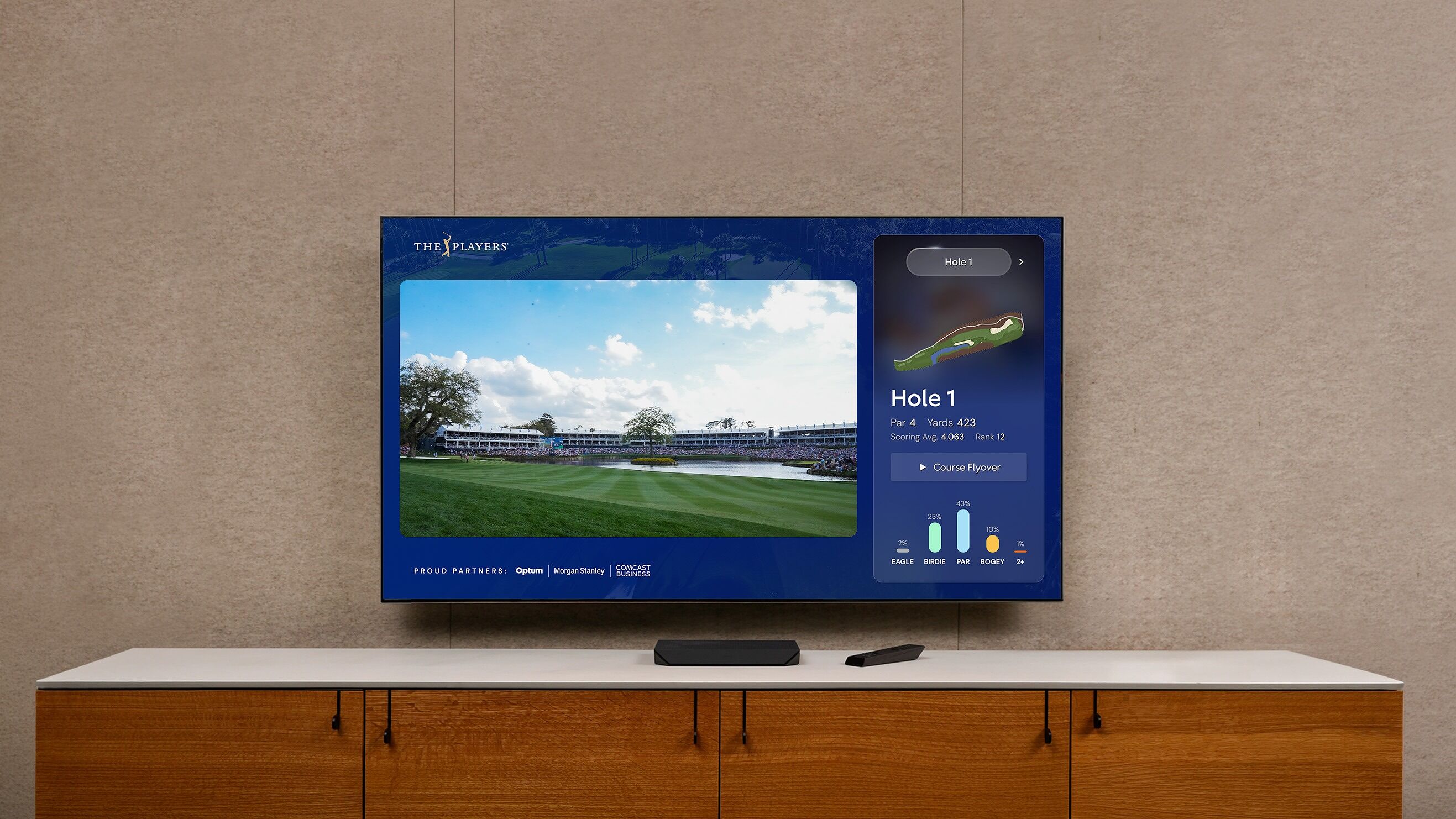 Xfinity Teams up with NBC Sports and Golf Channel to Deliver THE ...